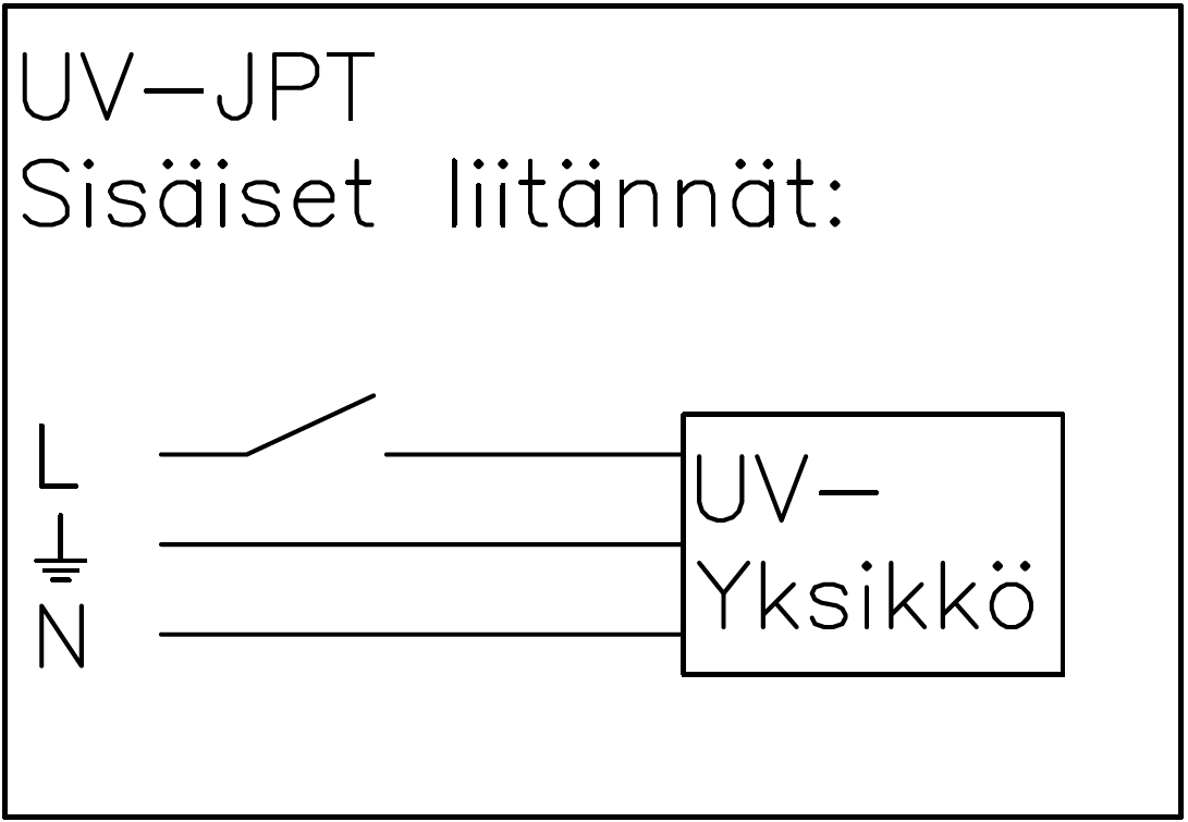 UV-JPT-huuvat